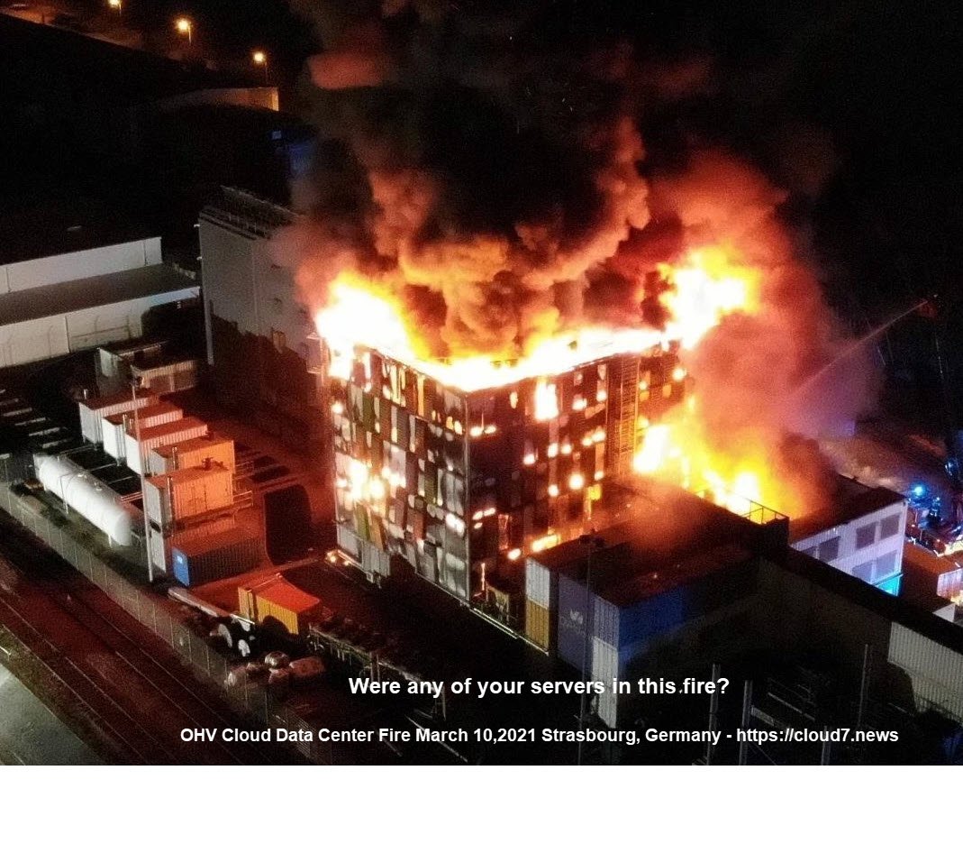 From Disaster Recovery to Dynamic Workflow Management: The Evolution of BPM